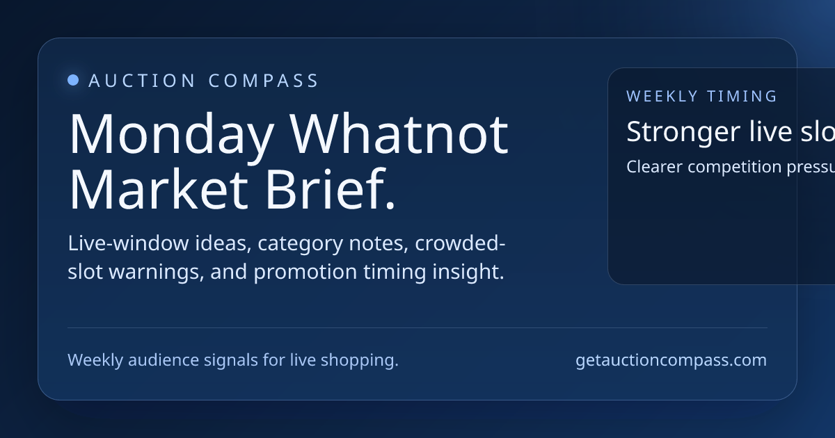 Best Time to Go Live on Whatnot for Sports Cards & TCG: Timing Data ...
